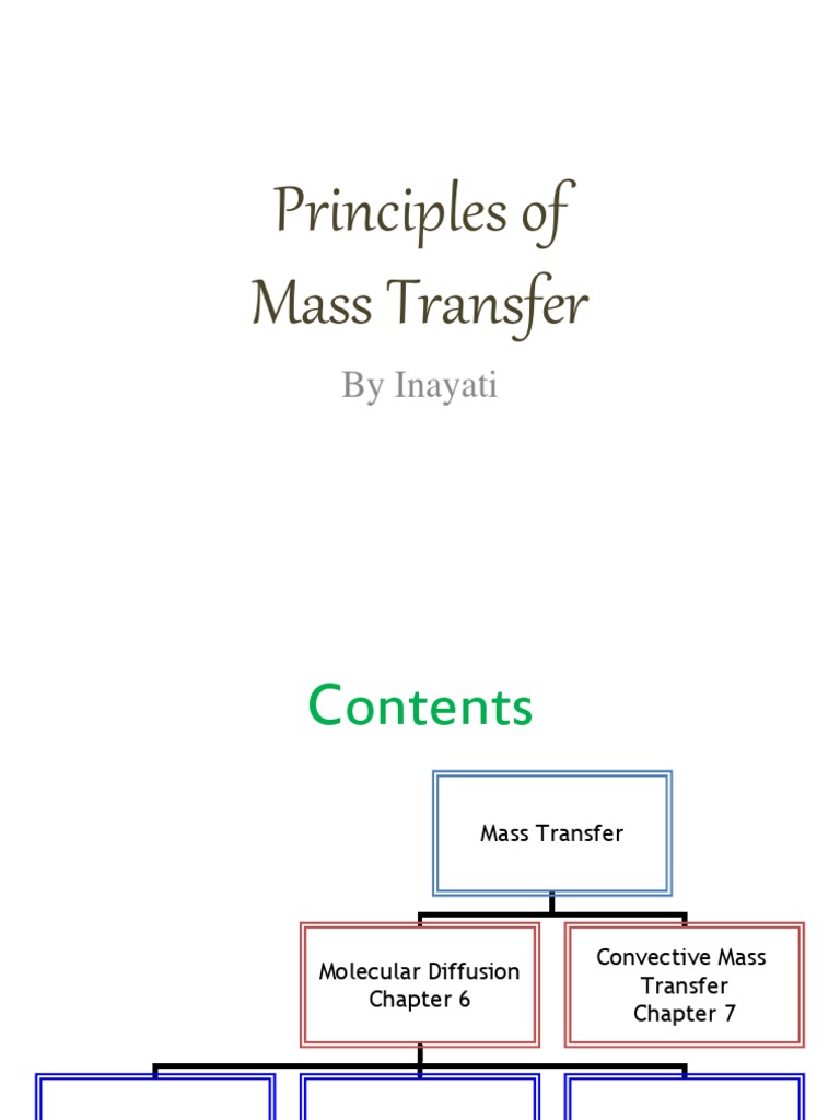 Principles of Mass Transfer | PDF | Diffusion | Mass Transfer
