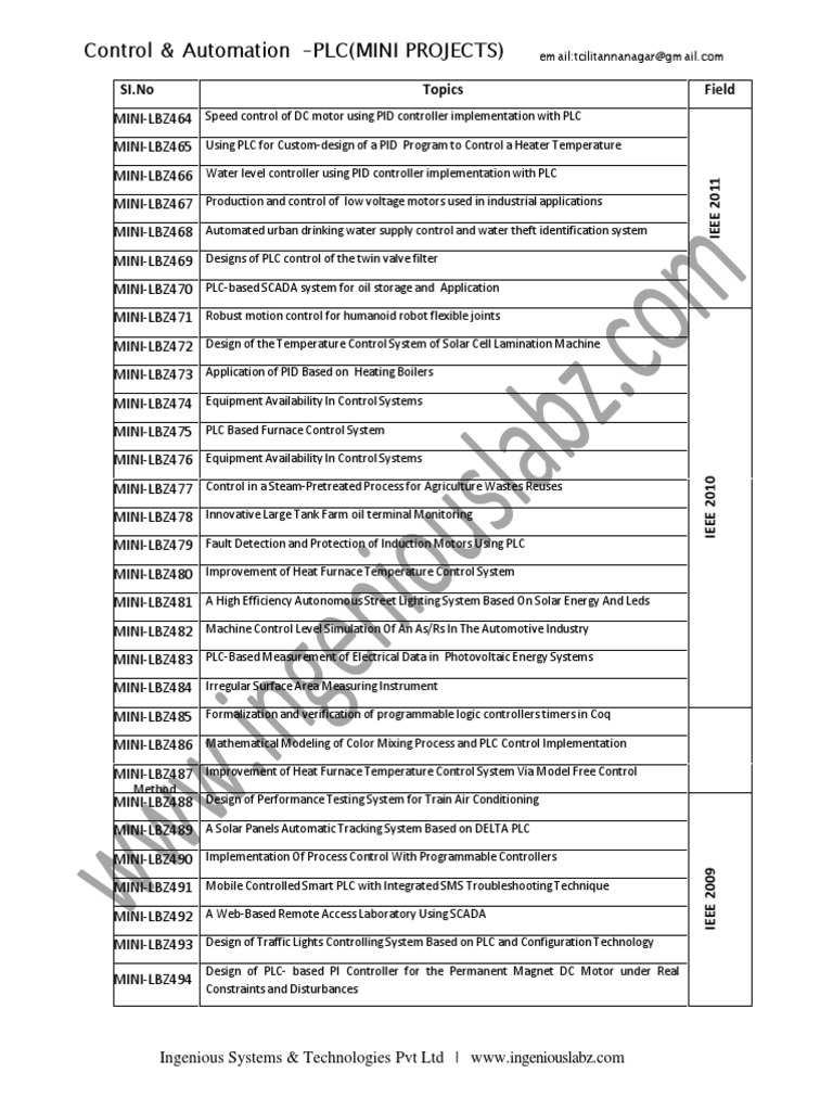 Collection of Mini Projects Related to Programmable Logic Controller ...