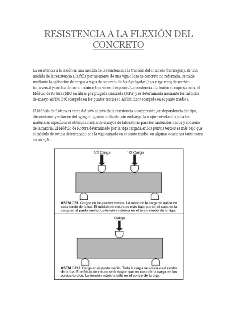 RESISTENCIA A LA FLEXIÓN DEL CONCRETO | Hormigón | Inclinarse