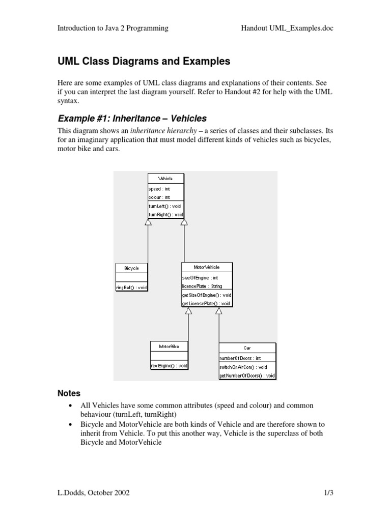 Uml Examples Pdf Inheritance Object Oriented Programming Class Computer Programming