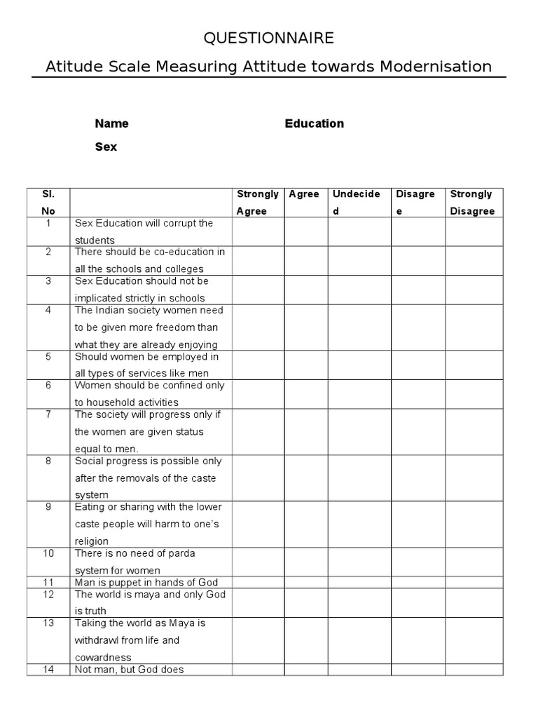 Questionnaire Atitude Scale Measuring Attitude Towards Modernisation | PDF
