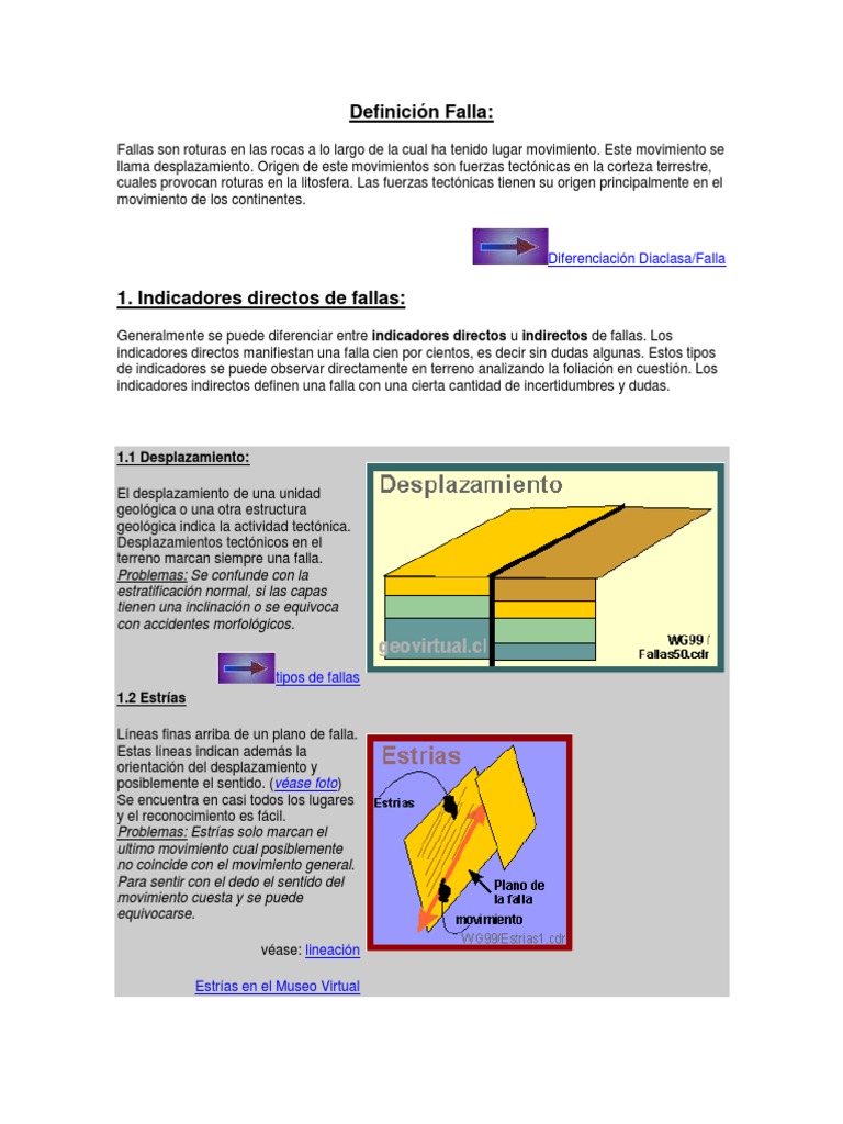 Tipos y Definición de Fallas Tectónicas | PDF | Falla (geología ...