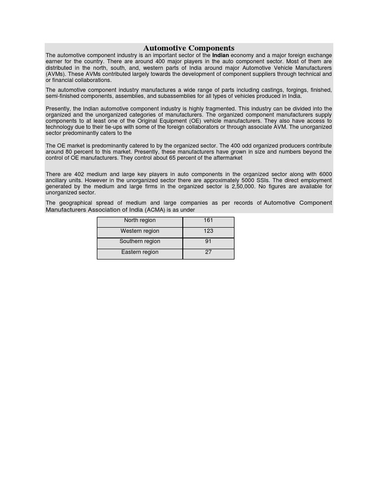 automotive-components-automotive-component-manufacturers-association