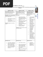ASME B31.1 Vs B31.3 Vs B31.8 | PDF | Pipe (Fluid Conveyance) | Boiler