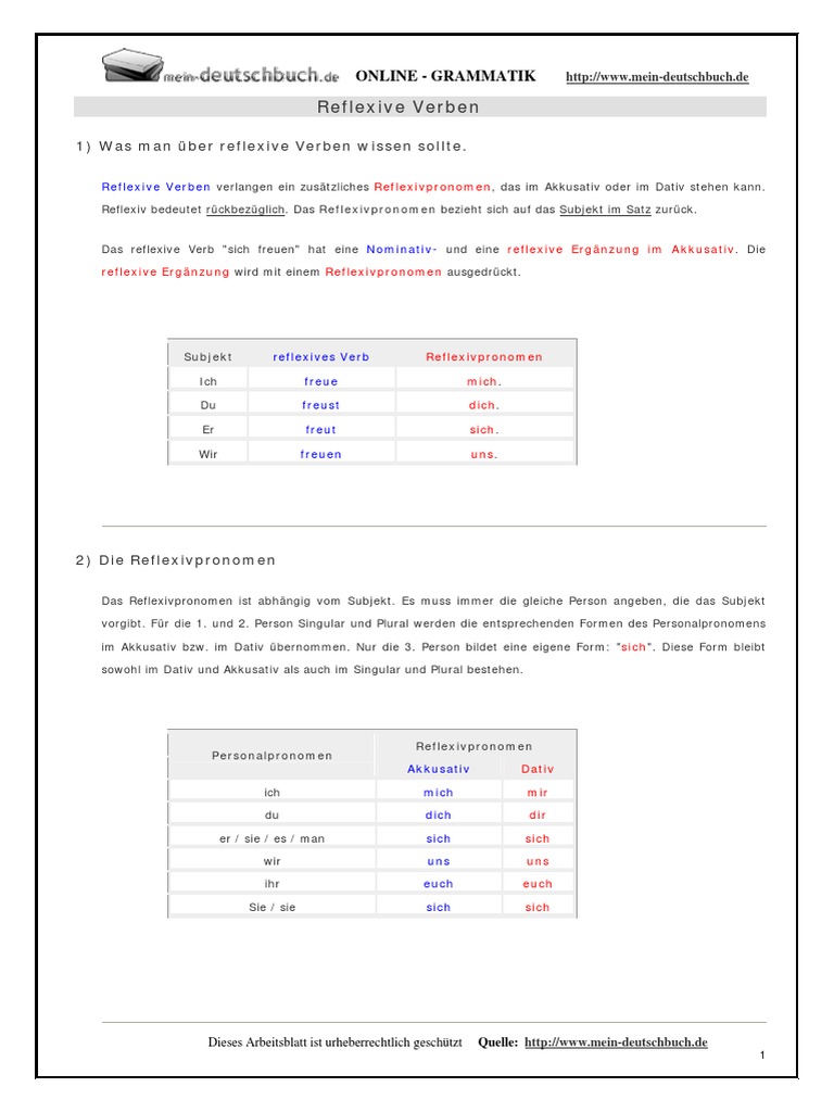 Reflexive Verben German Reflexive Verbs In 2020 Deutsch Lernen