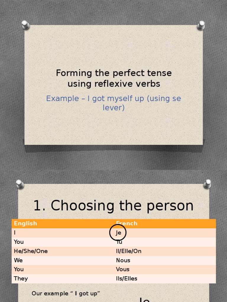 French Reflexive Verbs Guide | PDF | Foreign Language Studies