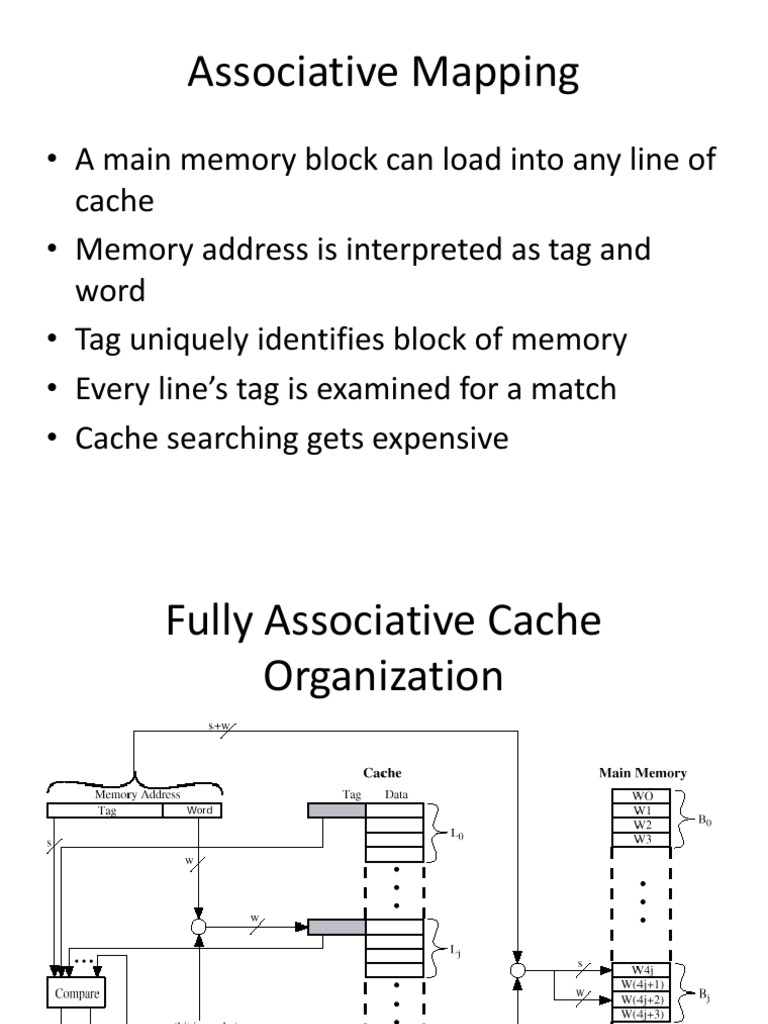 Cache Memory-Associative Mapping | PDF | Cpu Cache | Instruction Set Cache Memory-Associative Mapping | PDF | Cpu Cache | Instruction Set