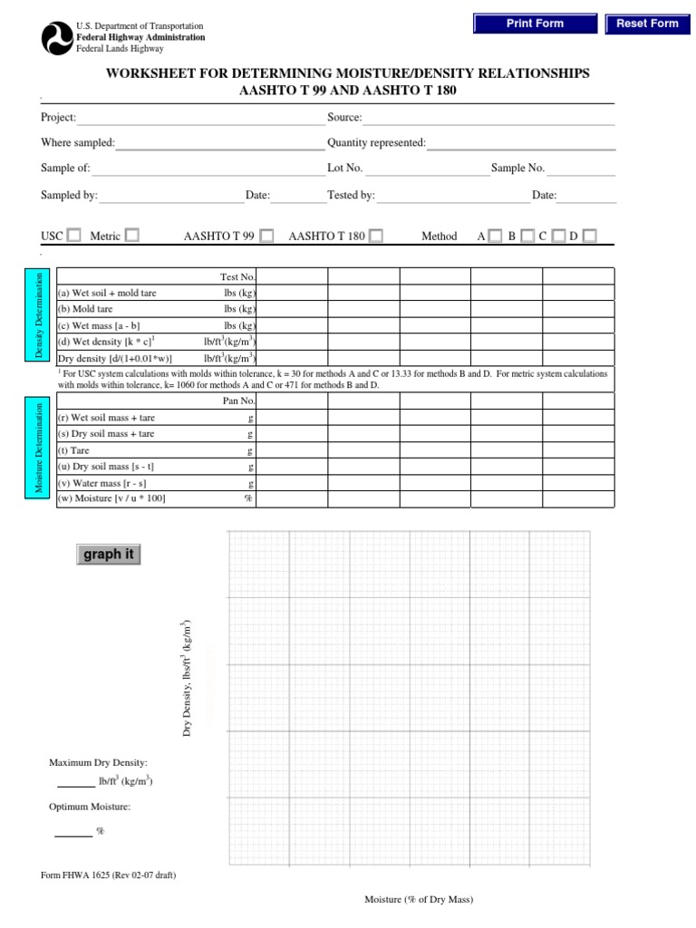 Worksheet (Aashto T-99 and Aashto T-180) | PDF | Science & Mathematics