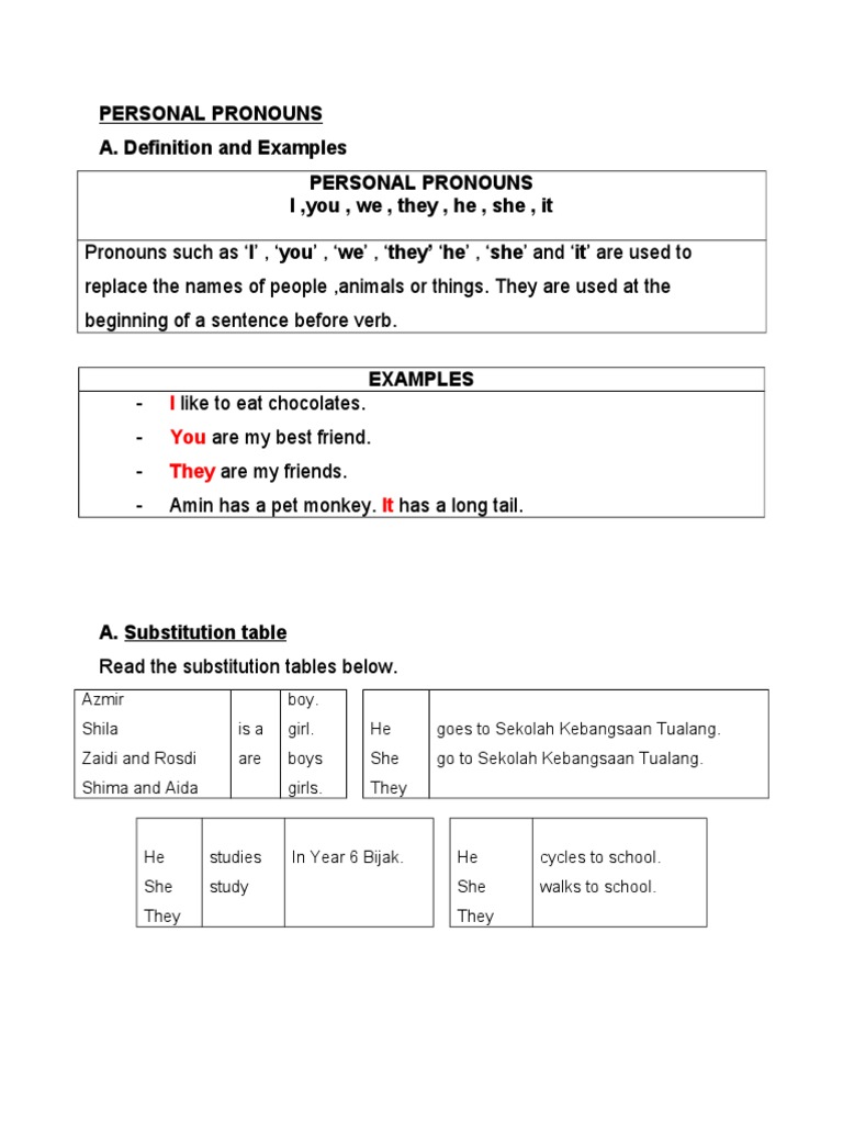 Module 5 Pronouns | PDF | Syntax | Grammar