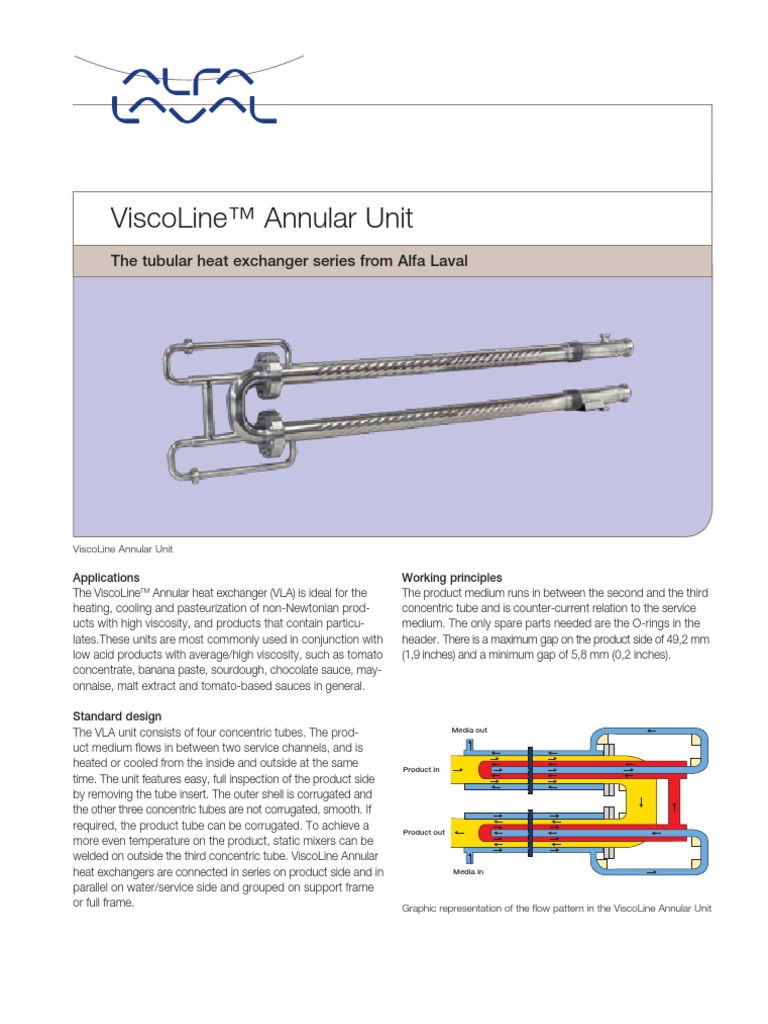 Viscoline Annular Unit | PDF | Heat Exchanger | Chemical Engineering