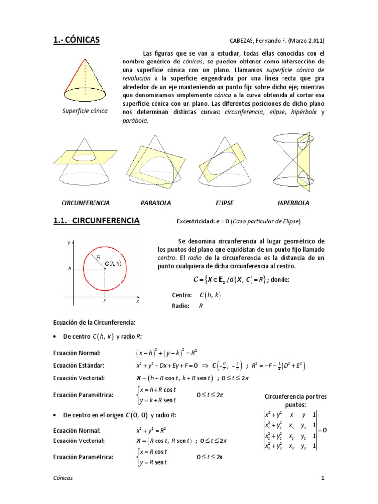 Conicas Ecuacion Normal | PDF | Elipse | Circulo