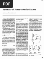 Vdi 2060-1966 PDF | PDF