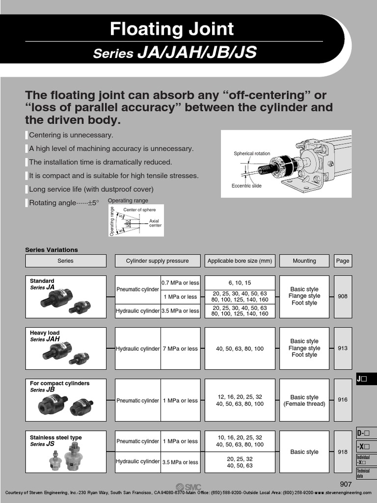 Floating Joint | PDF | Screw | Steel