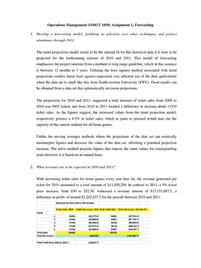 Operations Management Assignment 1.1 | PDF | Forecasting | Least Squares