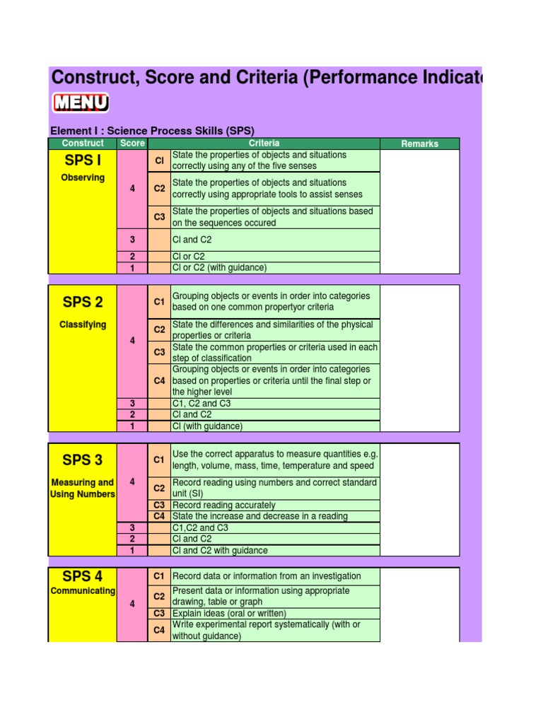 Program Peka v1.6 | PDF | Experiment | Time