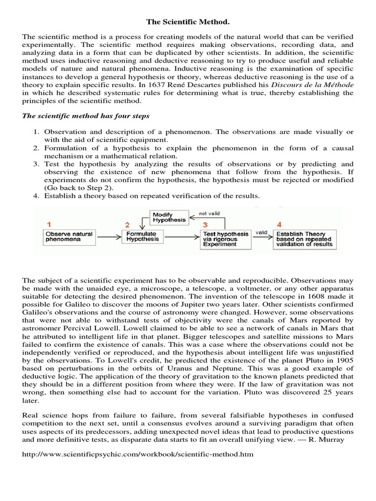 The Scientific Method (Grade 10) | PDF | Scientific Method | Observation