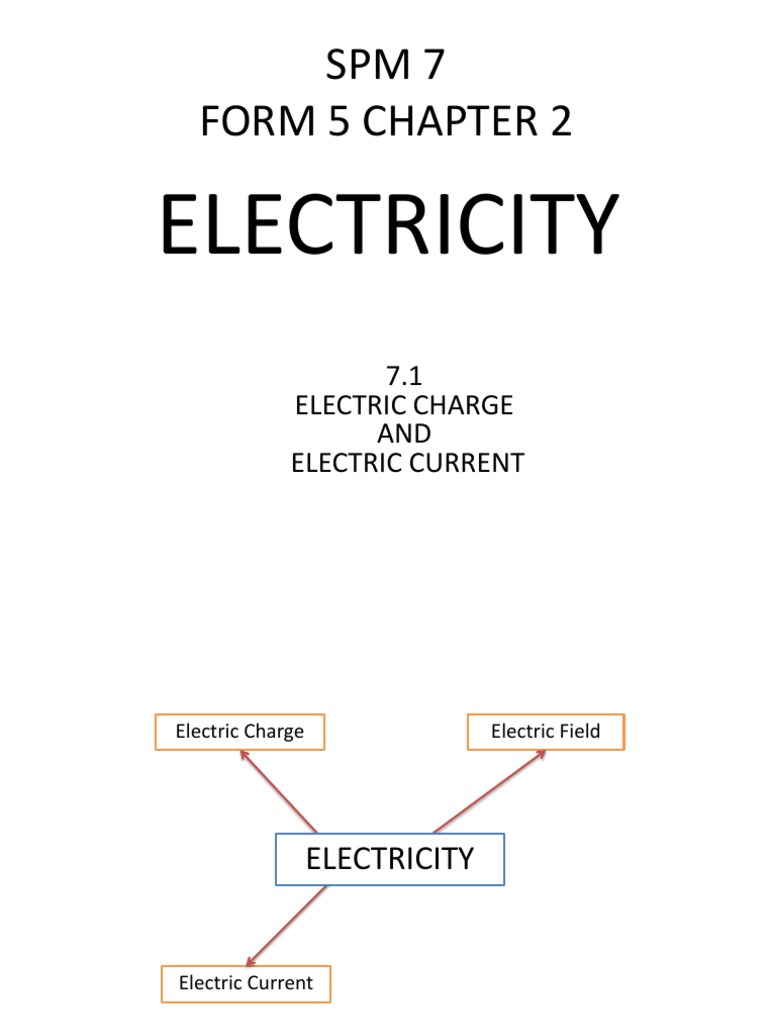SPM 7 Form 5 Chapter 2: Electricity | PDF | Electric Current | Electric Charge