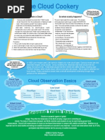 Cloud Identification Chart by NASA | PDF