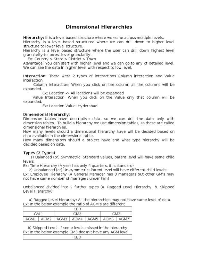 OBIEE - Dimensional Hierarchies & LBM | PDF | Hierarchy | Dimension