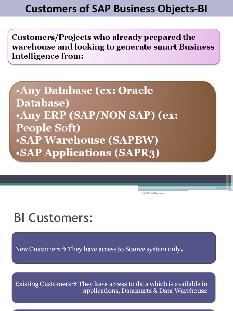 SAP BOBJ Road Map | PDF | Business Intelligence | Sap Se