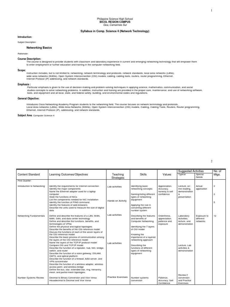 Syllabus in Comp. Science 4 (Network Technology) : Philippine Science ...