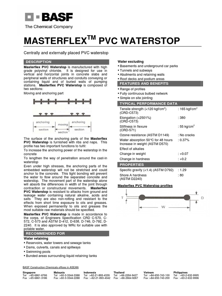 Masterflex PVC Waterstop | PDF | Polyvinyl Chloride | Concrete