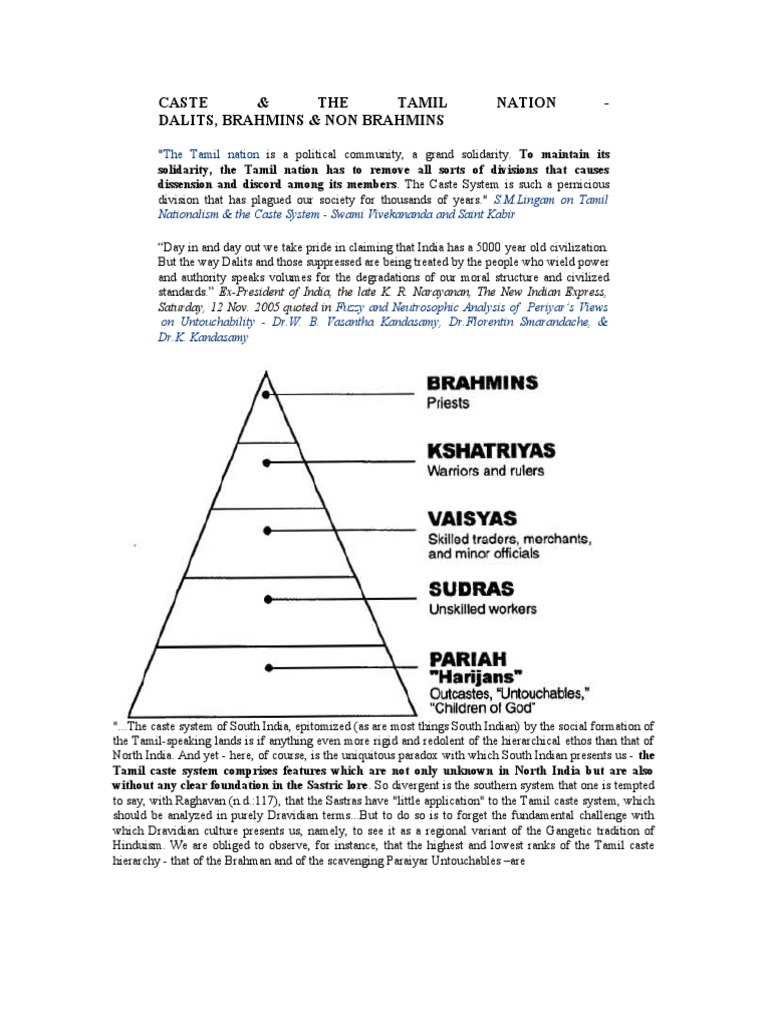 Caste | Dalit | Caste