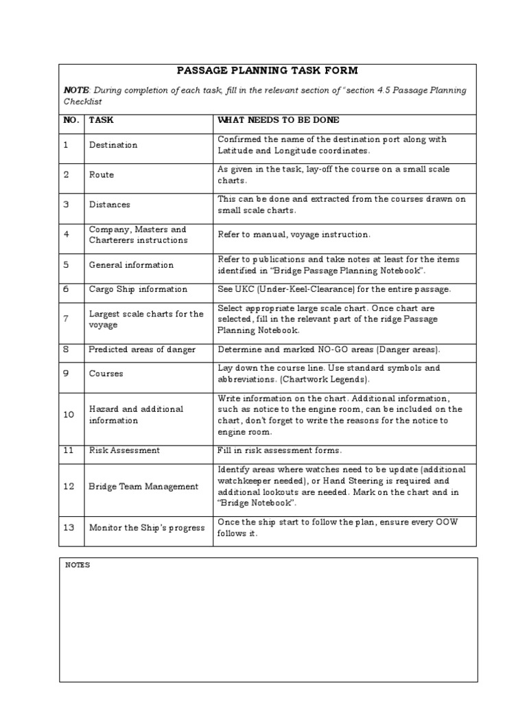 Passage Planning Task Form: Checklist | PDF