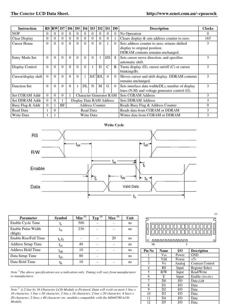The Concise LCD Data Sheet.: RS T T | PDF | Dynamic Random Access ...