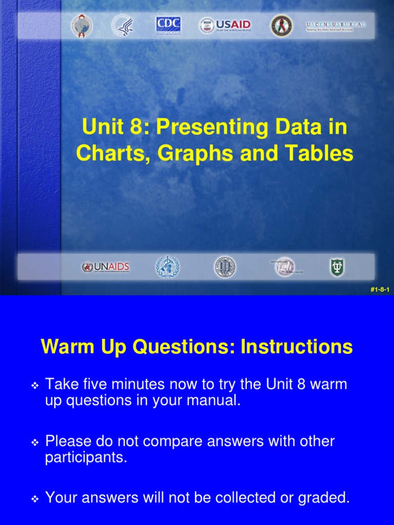 Unit 8 Presenting Data in Charts, Graphs and Tables | PDF | Chart ...