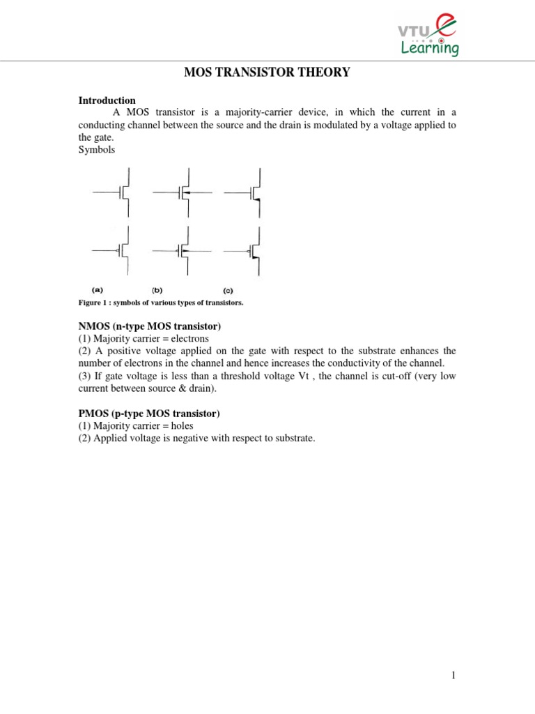Mos Transistor Theory: Figure 1: Symbols of Various Types of ...