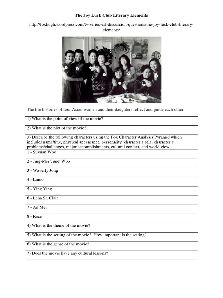 Literary Analysis of The Joy Luck Club | PDF | Art