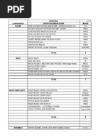 Navy Seabag Inspection Checklist | PDF | Military Uniforms | Dress Codes