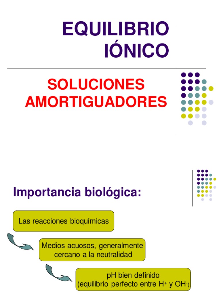 Quimica Parte No 8 Equilibrio Ionico Amortiguadores | PDF | Ph | Solución tampón