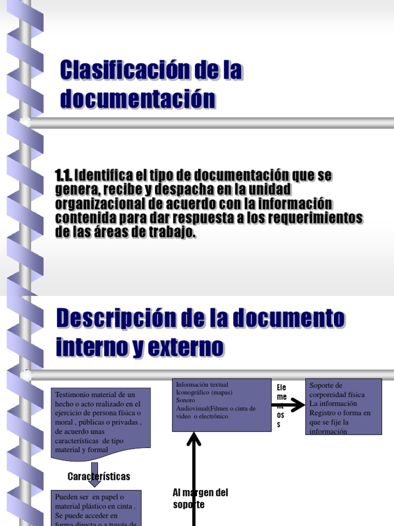 Clasificación de La Documentación | PDF | Documento | Color