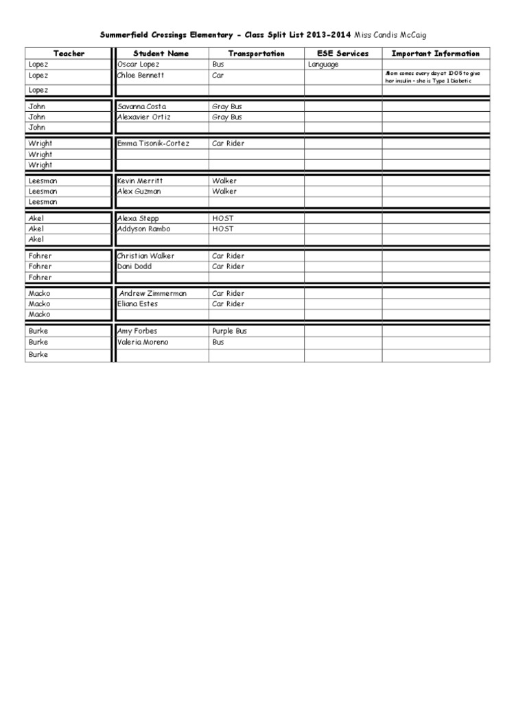 Summerfield Crossings Class Split 2013-2014 | PDF | Language Arts ...