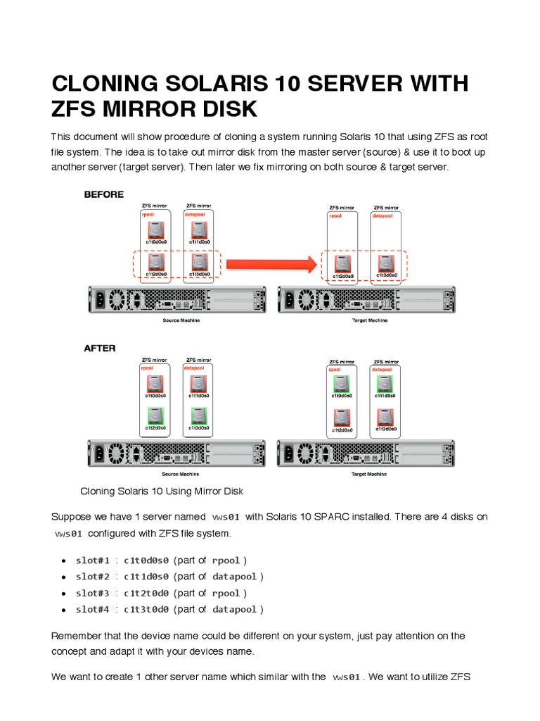 Cloning Solaris 10 Server With ZFS Mirror Disk | PDF | Booting | System ...