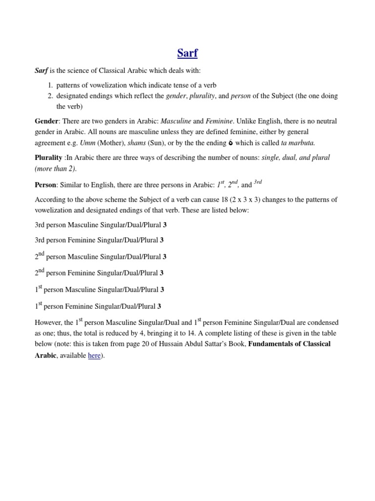 Classical Arabic Sarf Nahw | PDF | Grammatical Gender | Grammatical Number
