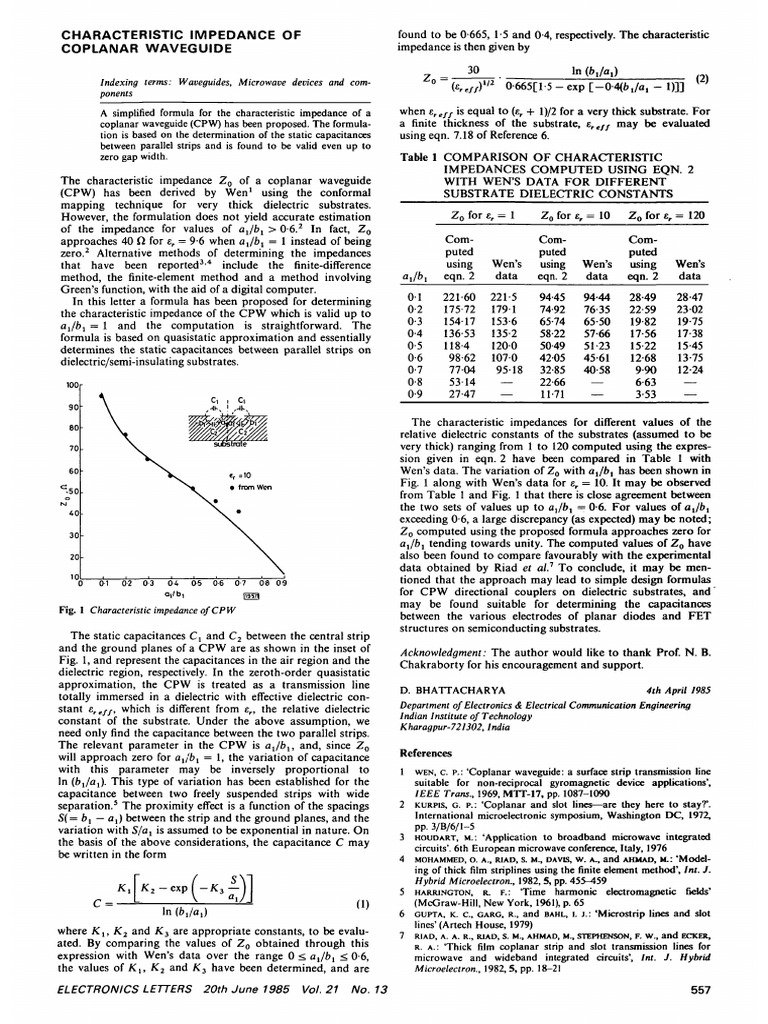 Characteristic Impedance of Coplanar Waveguide | PDF | Waveguide ...