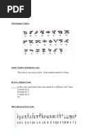 Comprehensive Cipher Types List | PDF | Cipher | Computer Security
