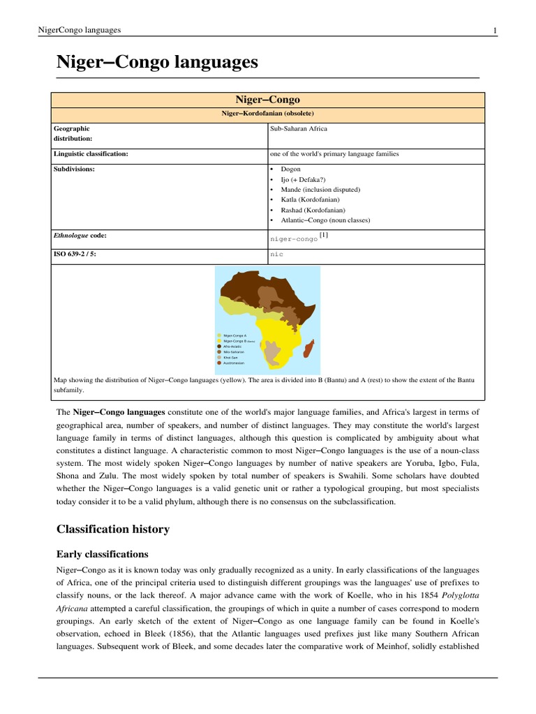 Niger Congo languages | Languages Of Africa | Languages