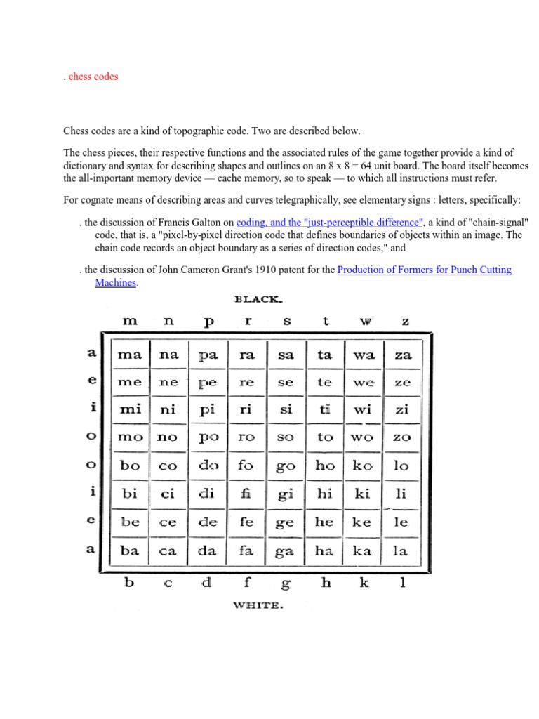 Chess Code | PDF | Chess | Competitive Games