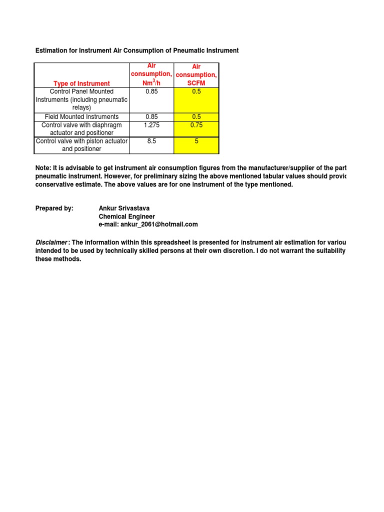 Instrument Air Consumption Estimation | PDF | Technology & Engineering