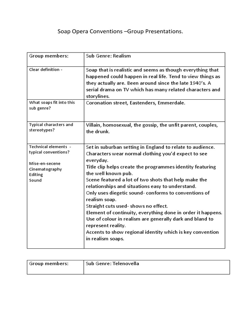Soap Opera Conventions - Presentation Grid | PDF | Soap Opera | Realism ...