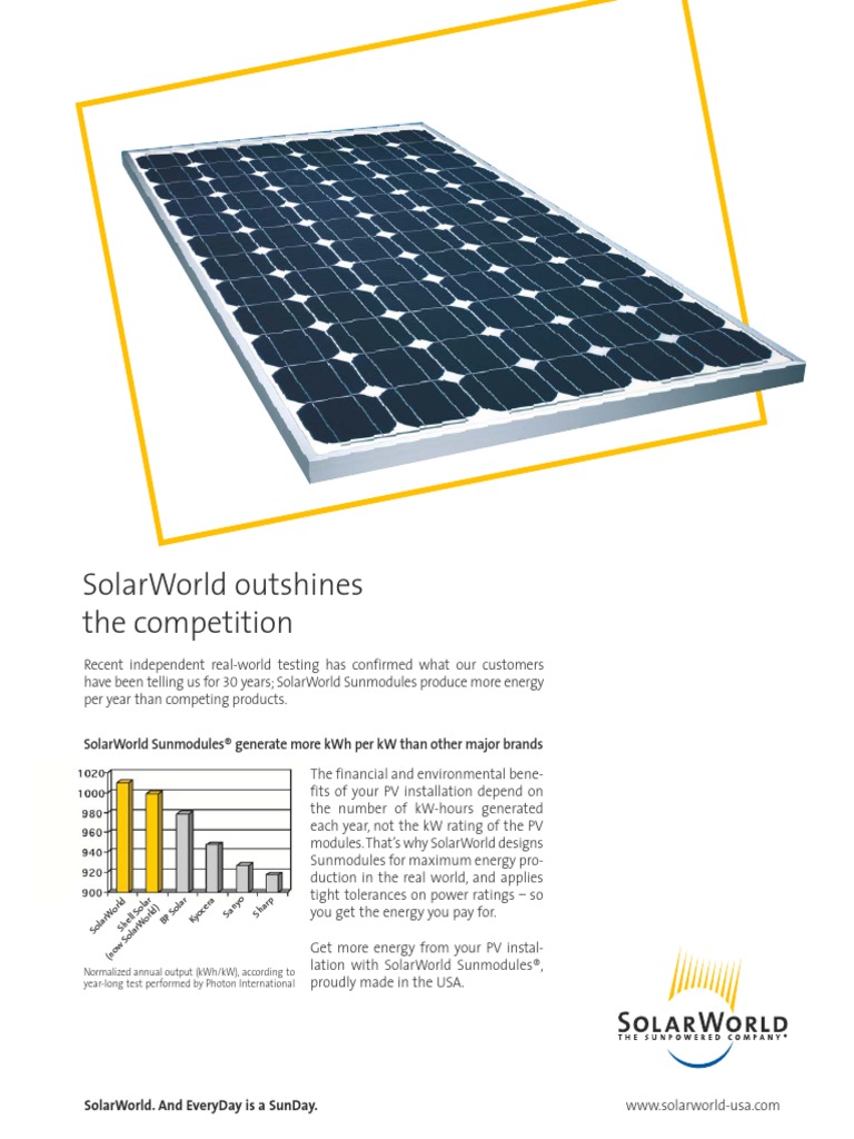 Sunmodule Brochure | PDF | Photovoltaics | Solar Panel