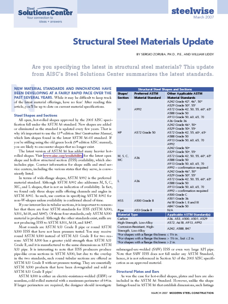 Steel Material Guide Astm | PDF | Structural Steel | Screw