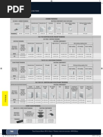 Unitrunk Cable Tray and Accessories Guide | PDF | Equipment ...