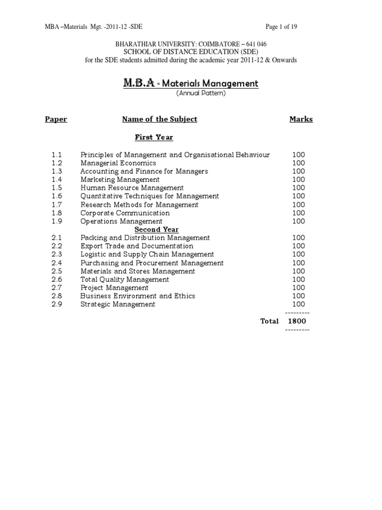 Mba - Material - Bharathiyar | PDF | Strategic Management | Supply ...