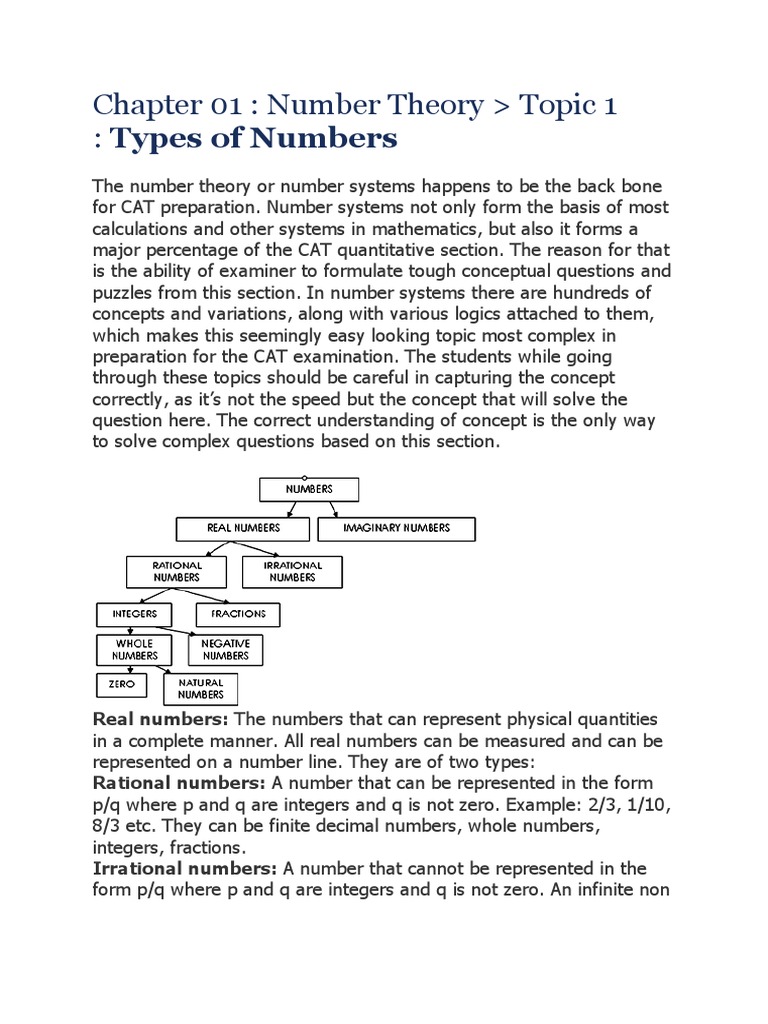 Chapter 01: Number Theory Topic 1: Types of Numbers: Real Numbers: The ...