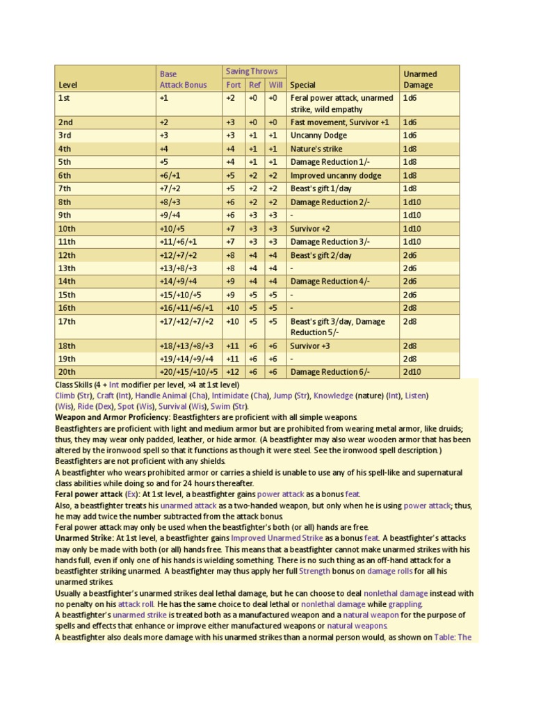 Weapon and Armor Proficiency: Beastfighters Are Proficient With All ...